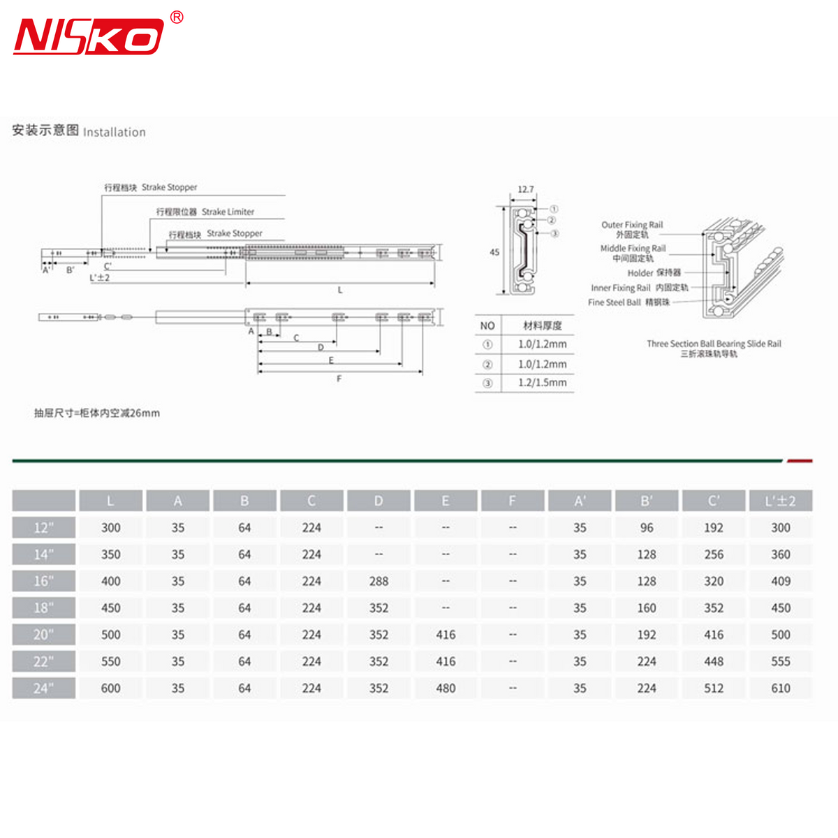 NISKO Push Open Slide Railing - E07 – SlymFitting